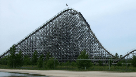 Shivering Timbers @ Michigan’s Adventure | Coaster Reviews – Coaster Critic